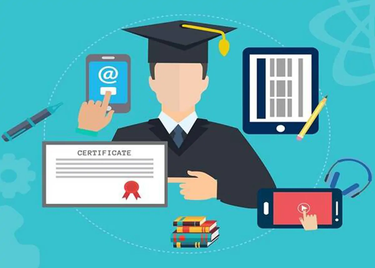 What are some of the Most Popular Courses for Higher Education in 2022 ...